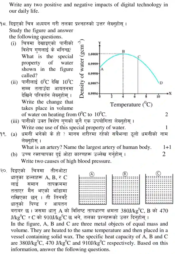 Class 10 Model Question 2081 Science With Answer For SEE Exam (New)