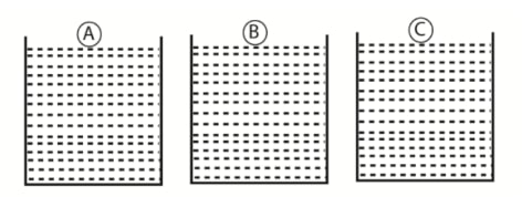 Class 10 Model Question 2081 Science With Answer For SEE Exam (New)