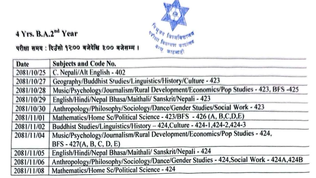 BA Exam Routine 2081, Time Table 1st 2nd 3rd And 4th Year B.A